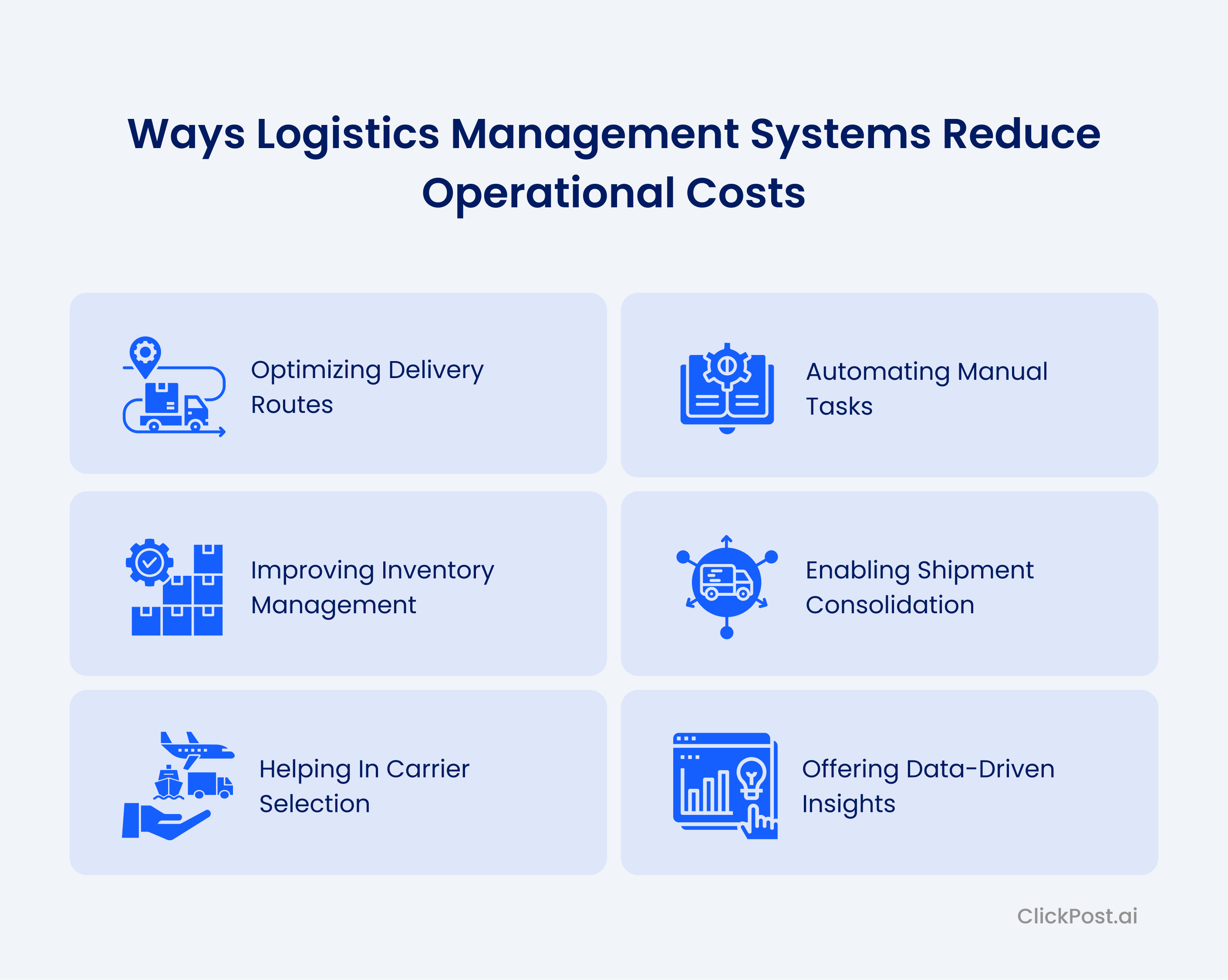 How Logistics Management Software Reduces Operational Costs?