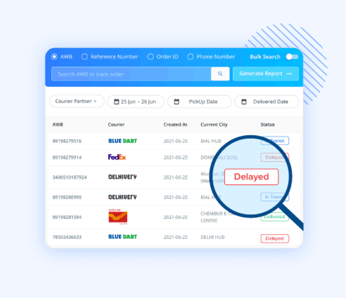 ClickPost | Multi-Carrier Integration for eCommerce Companies