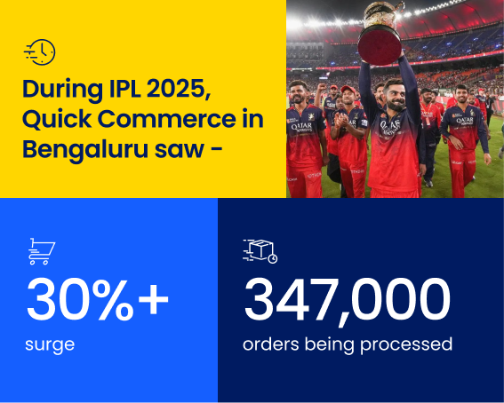 IPL 2025: India’s Other Grand Victory – The E-commerce Super Over!