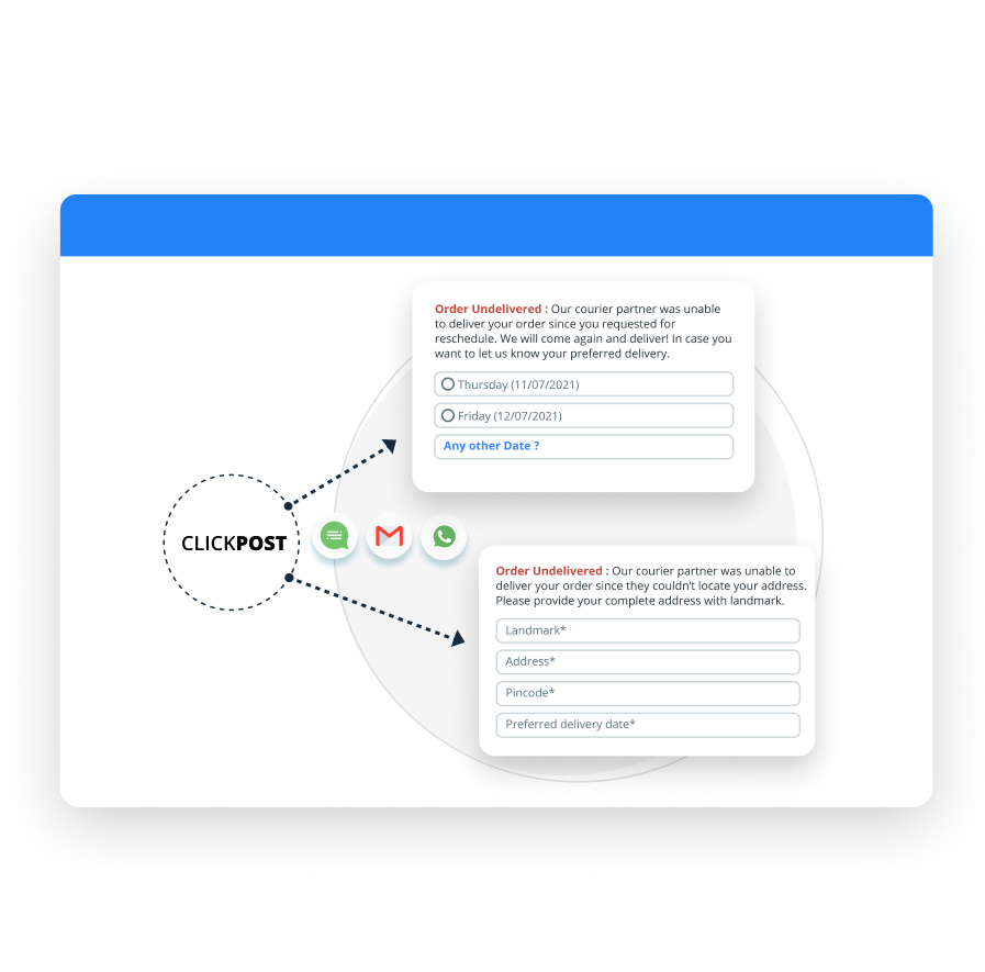 NDR Management in eCommerce to Reduce RTO%