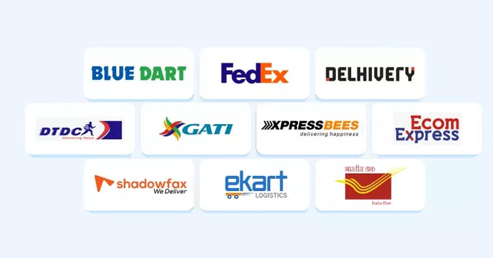 Top 10 Cash On Delivery (COD) Courier Service Companies in India ...