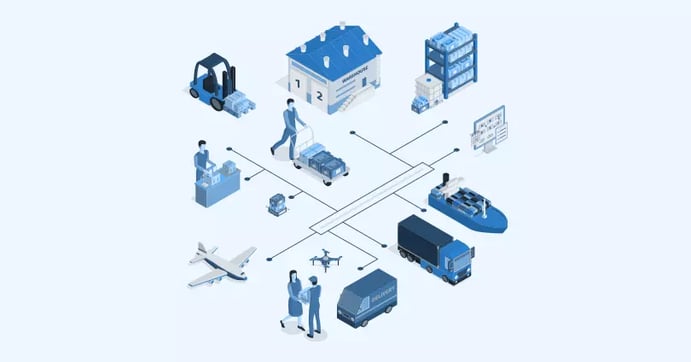 International Logistics - Everything About International Logistics