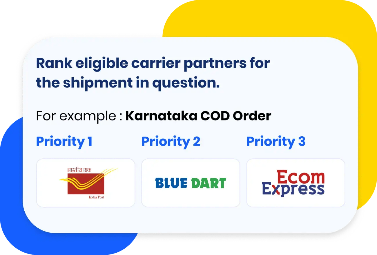 ClickPost Carrier Allocation Software