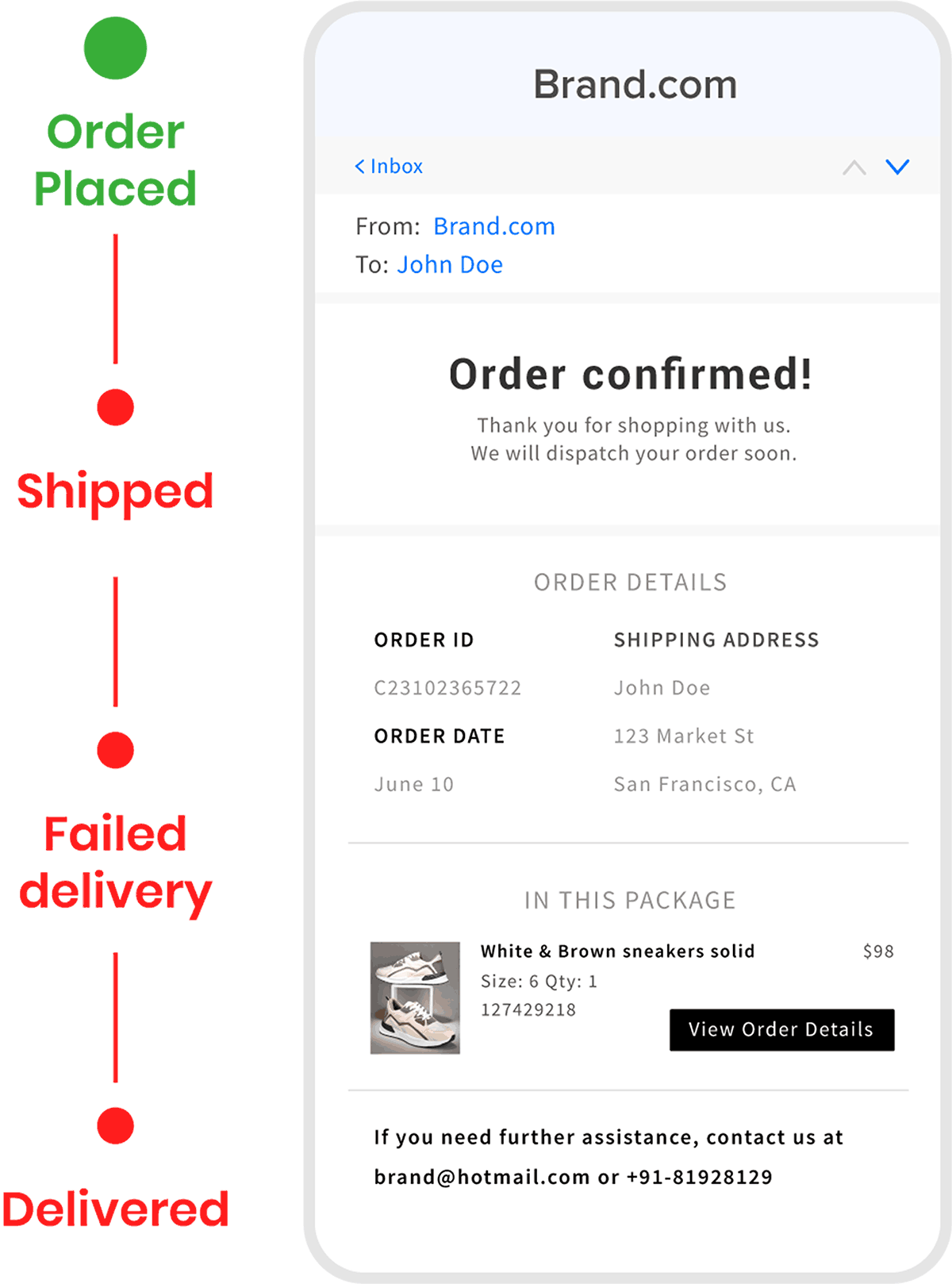 ClickPost Shipment Notifications Software